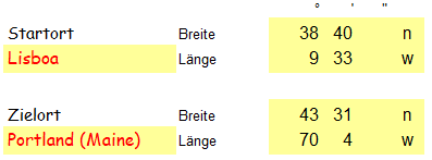 Loxodrome-Großkreis-Orthodrome, Kurswinkel-Entfernung - berechnen