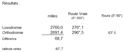 Loxodromie, Orthodromie, angle de route, distance et calcul