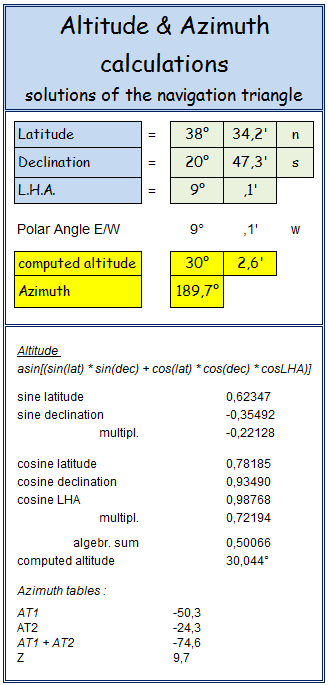 Celestial Navigation Formulas Calculations And Software